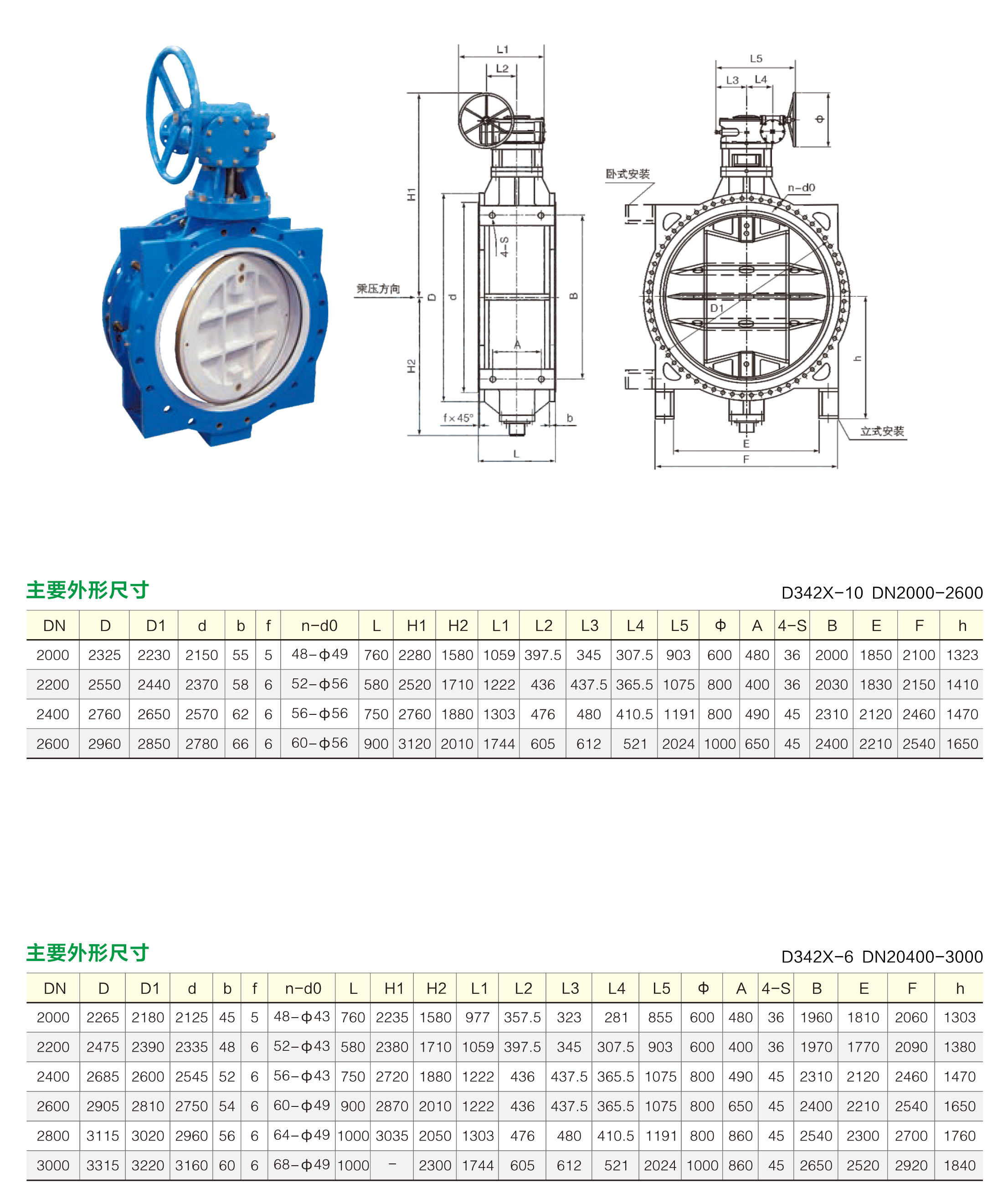 D343X-10/16 双偏心软密封蝶阀 - 天津卡尔斯阀门股份有限公司