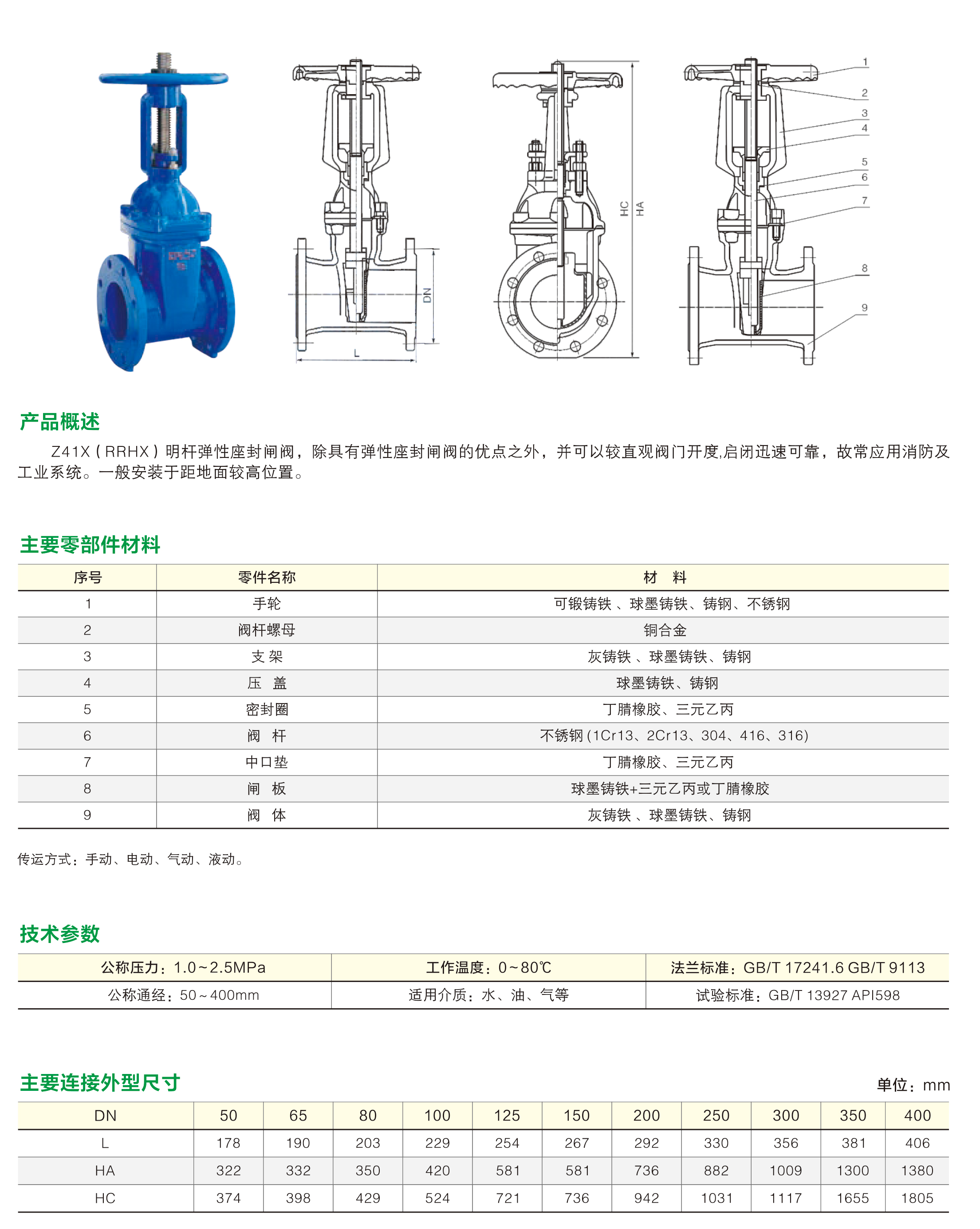 （RRHX）Z41X明杆弹性座封闸阀 - 天津卡尔斯阀门股份有限公司